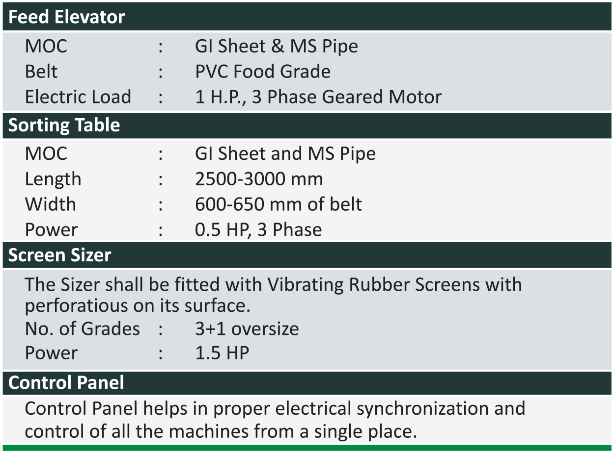 Vegetable / Fruit Grading Machine - Agro Seed Grader